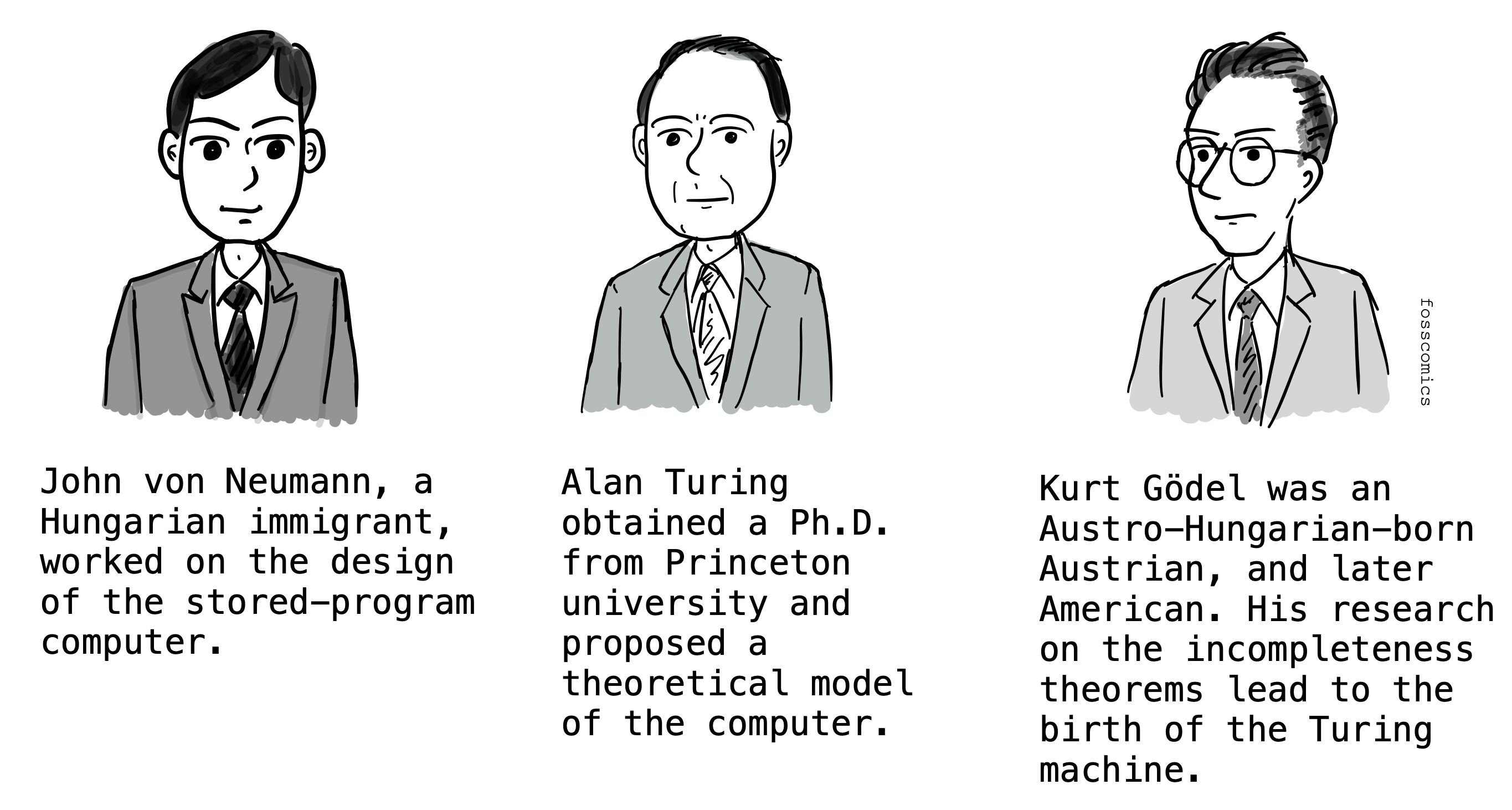 2. Alan Turing and Von Neumann